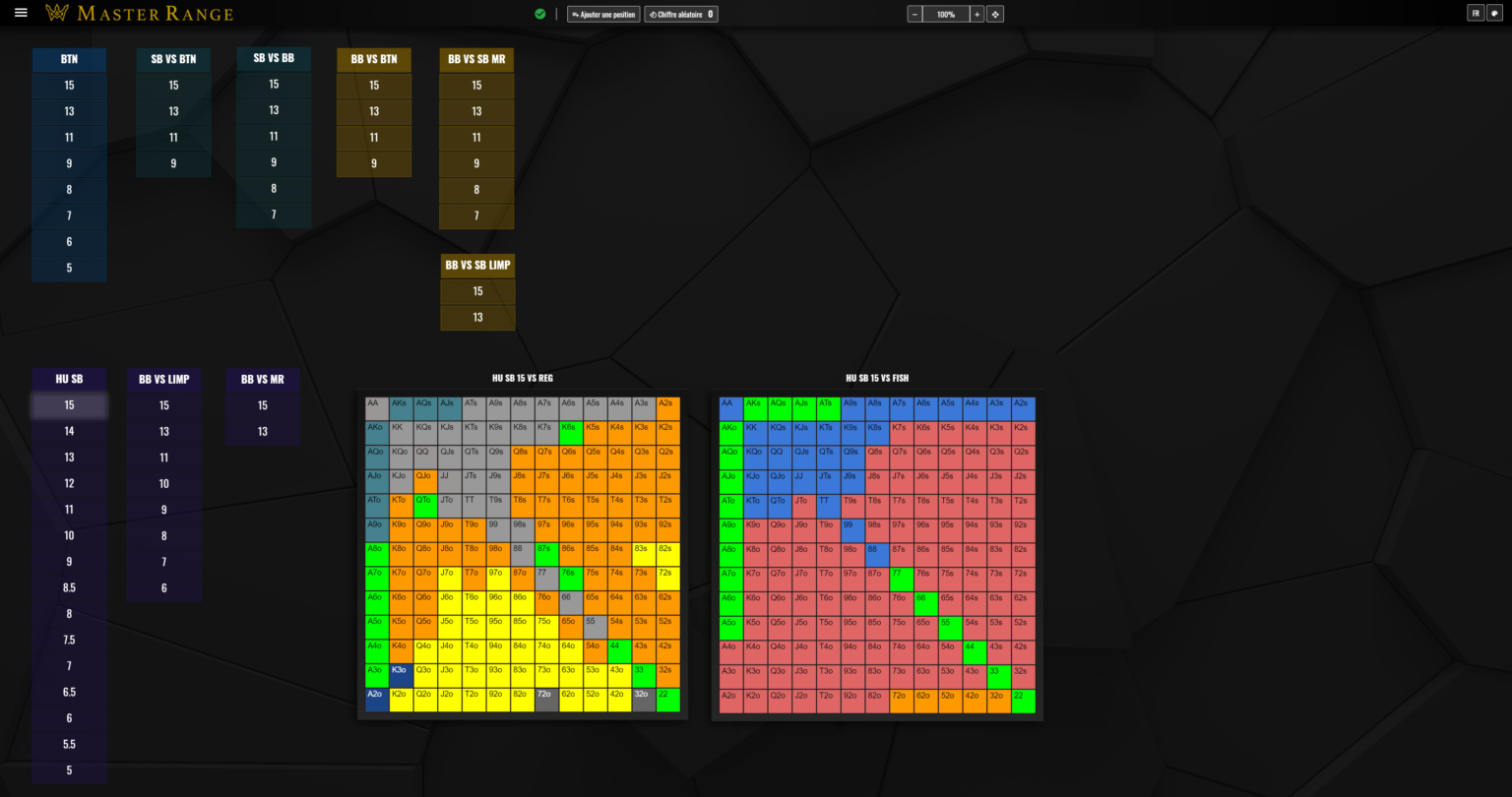 Master Range | Créez vos ranges en toute simplicité